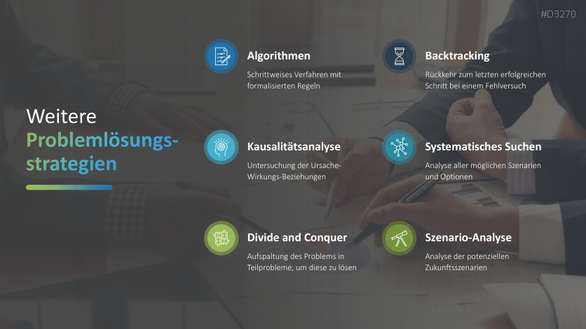 Problem Solving | PowerPoint-Vorlage