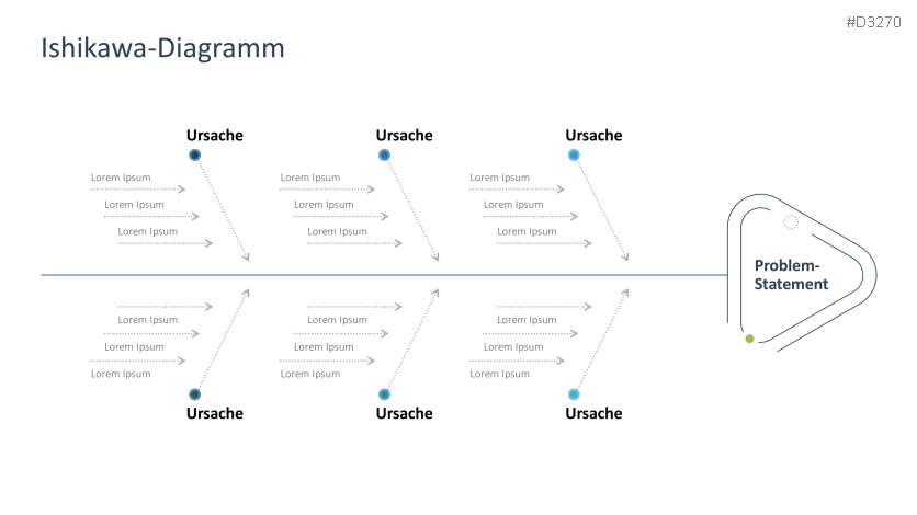 Problem Solving | PowerPoint-Vorlage