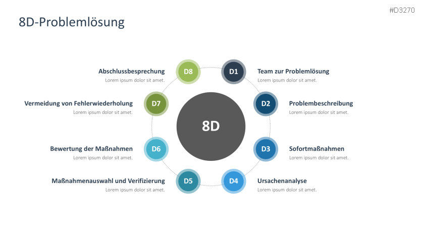 Problem Solving | PowerPoint-Vorlage
