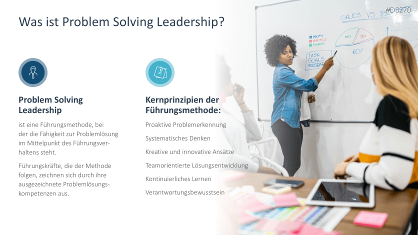Problem Solving | PowerPoint-Vorlage