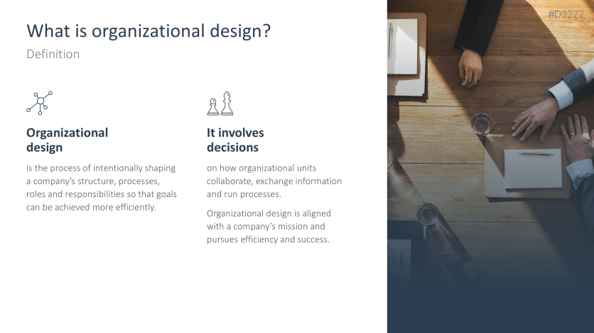 Organizational Design | PowerPoint Template