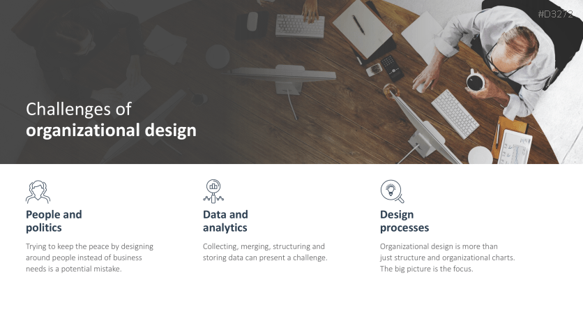 Organizational Design | PowerPoint Template