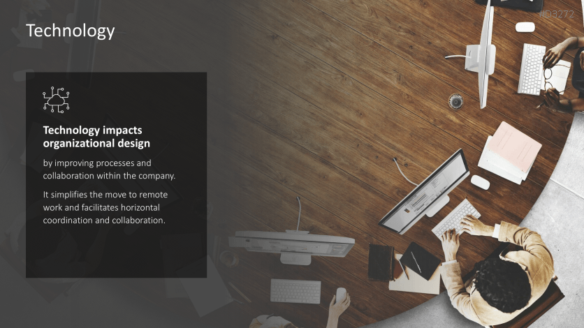 Organizational Design | PowerPoint Template