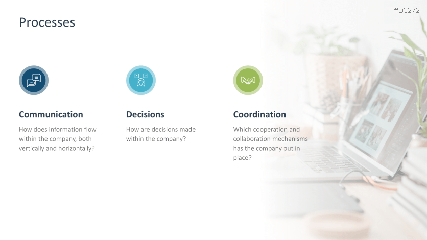 Organizational Design | PowerPoint Template