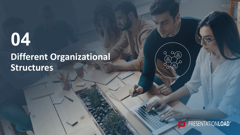 Organizational Design | PowerPoint Template