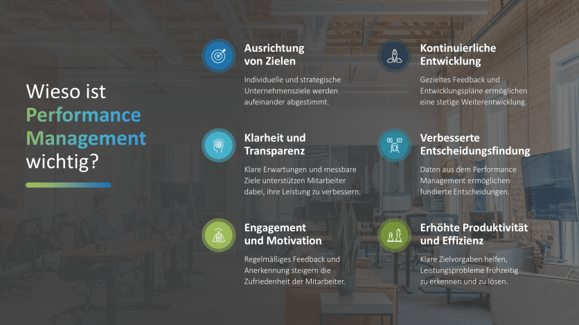 Performance Management | PowerPoint-Vorlage