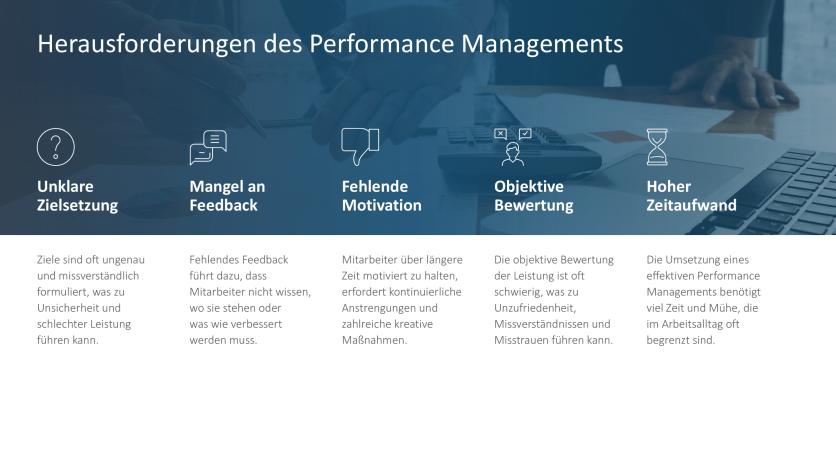 Performance Management | PowerPoint-Vorlage