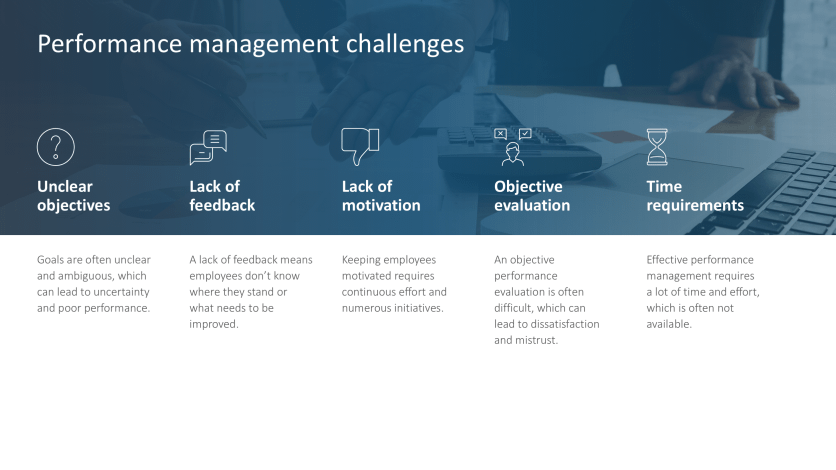Performance Management Powerpoint Template