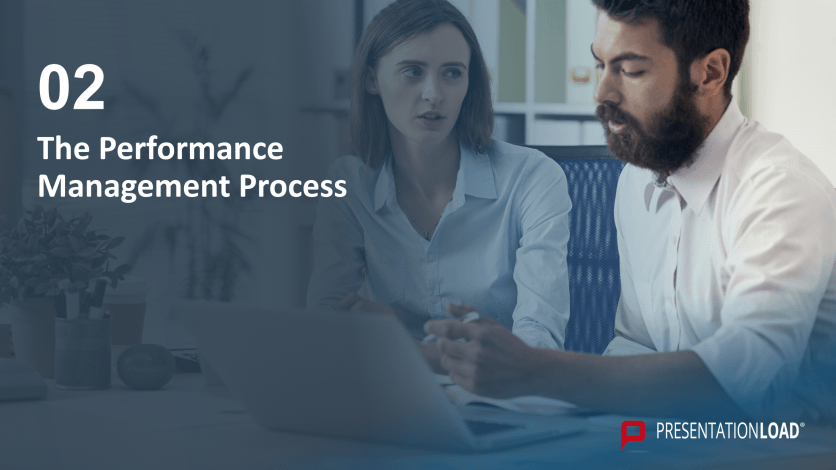 Performance Management | PowerPoint Template
