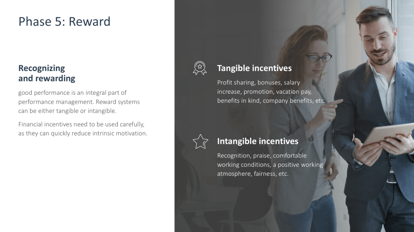Performance Management | PowerPoint Template