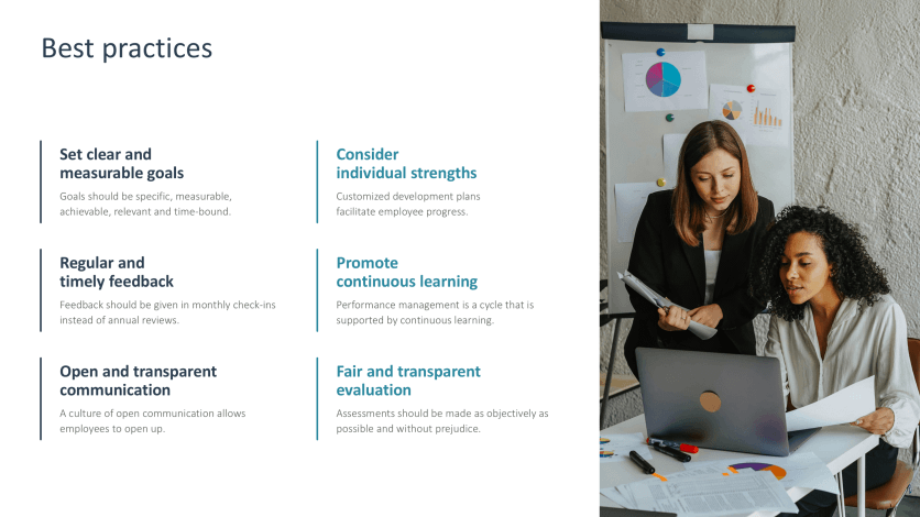 Performance Management | PowerPoint Template