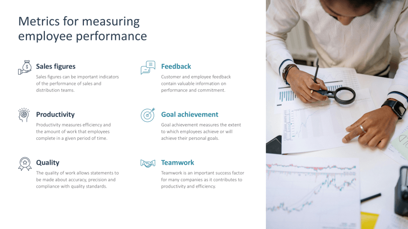 Performance Management | PowerPoint Template