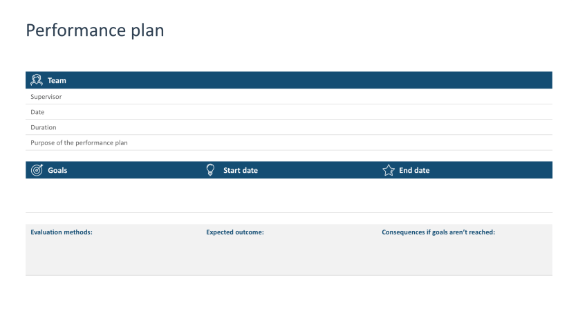 Performance Management | PowerPoint Template