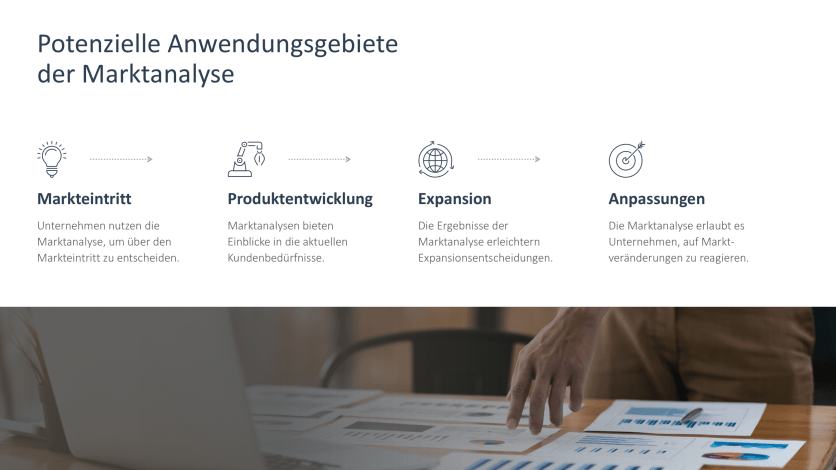 Marktanalyse | PowerPoint-Vorlage