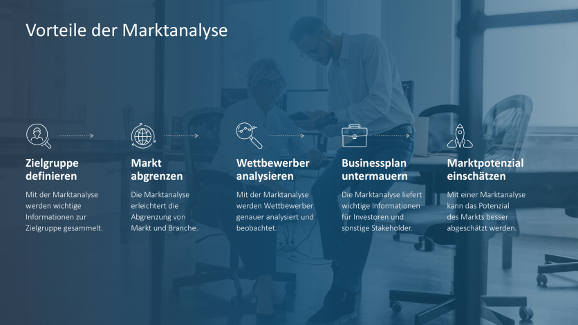 Marktanalyse | PowerPoint-Vorlage