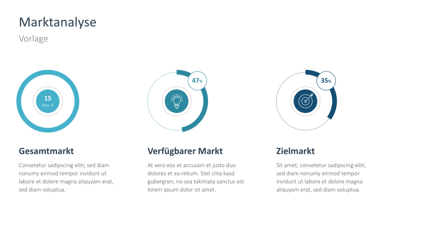 Marktanalyse | PowerPoint-Vorlage