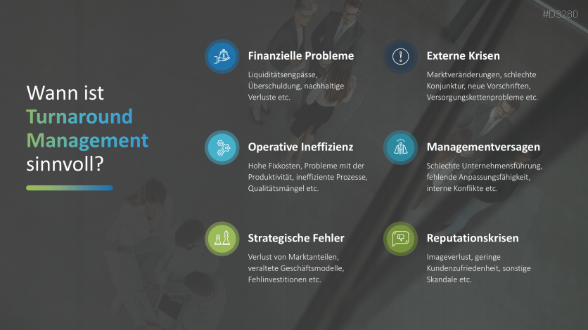 Turnaround Management | PowerPoint-Vorlage