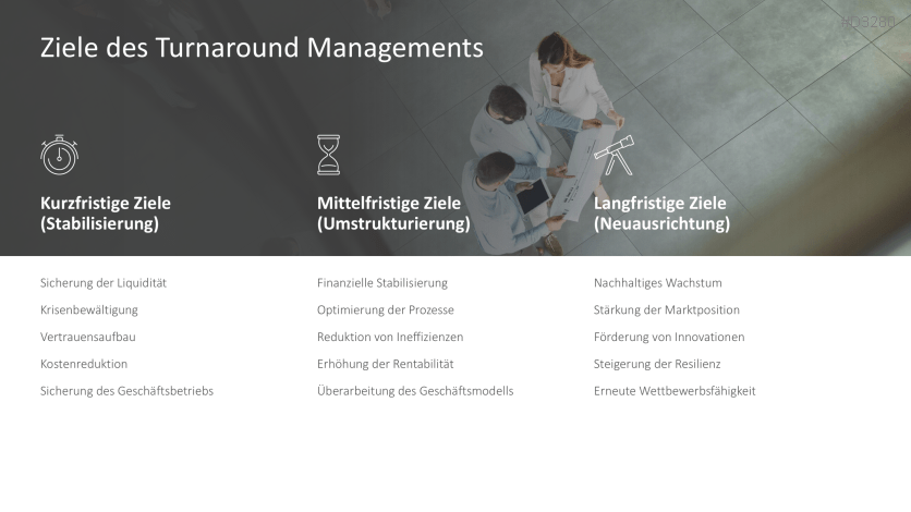Turnaround Management | PowerPoint-Vorlage