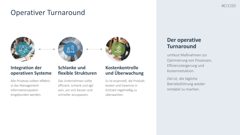 Turnaround Management | PowerPoint-Vorlage