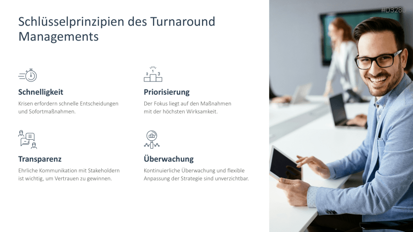Turnaround Management | PowerPoint-Vorlage