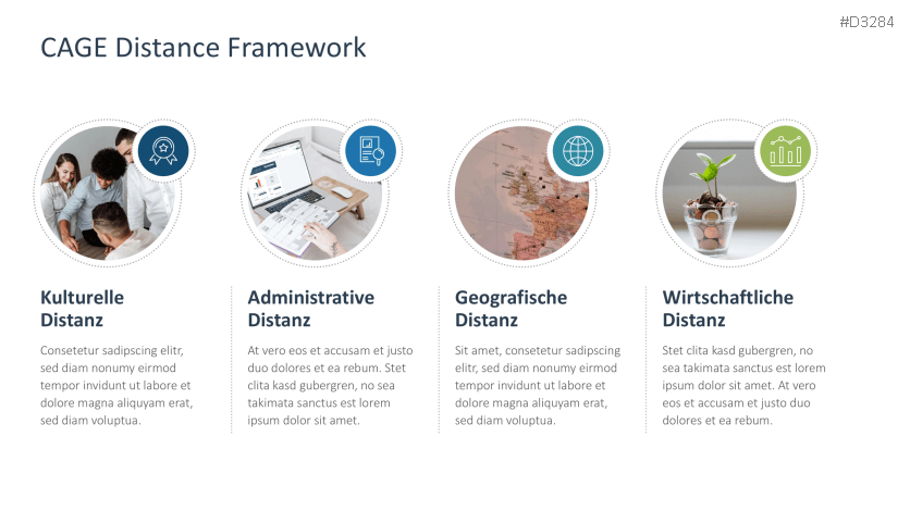 CAGE Distance Framework | PowerPoint-Vorlage