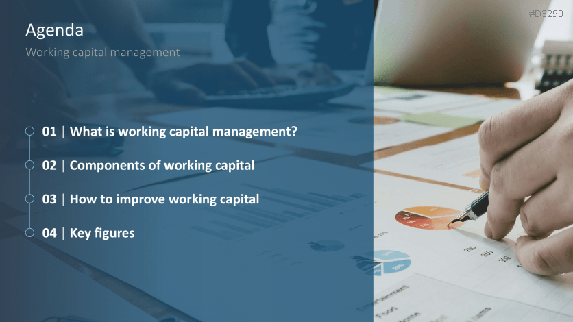 Working Capital Management | PowerPoint Template