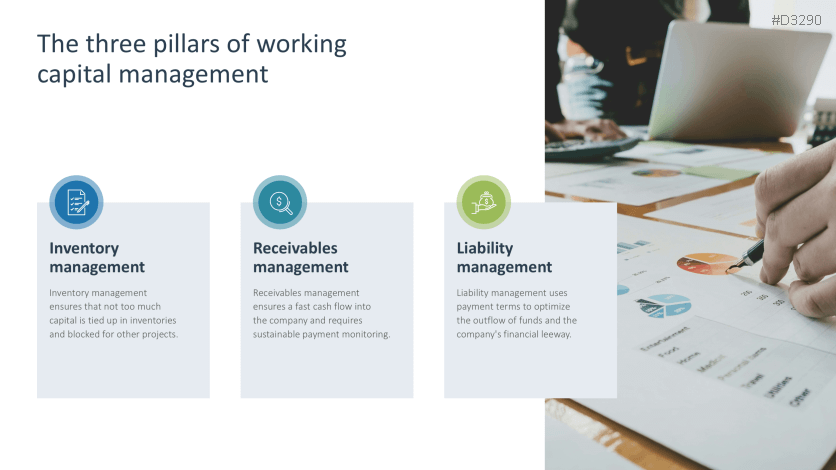 Working Capital Management | PowerPoint Template