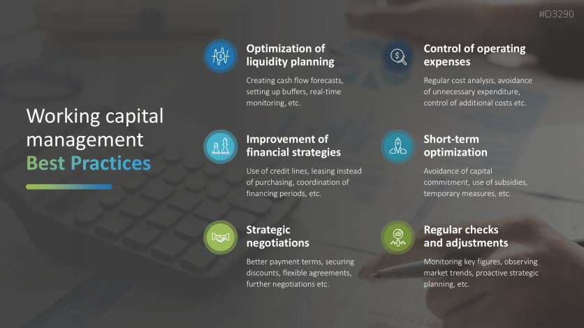 Working Capital Management | PowerPoint Template Working Capital Management | PowerPoint Template