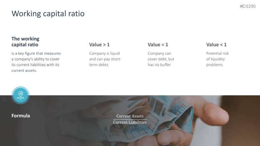 Working Capital Management | PowerPoint Template