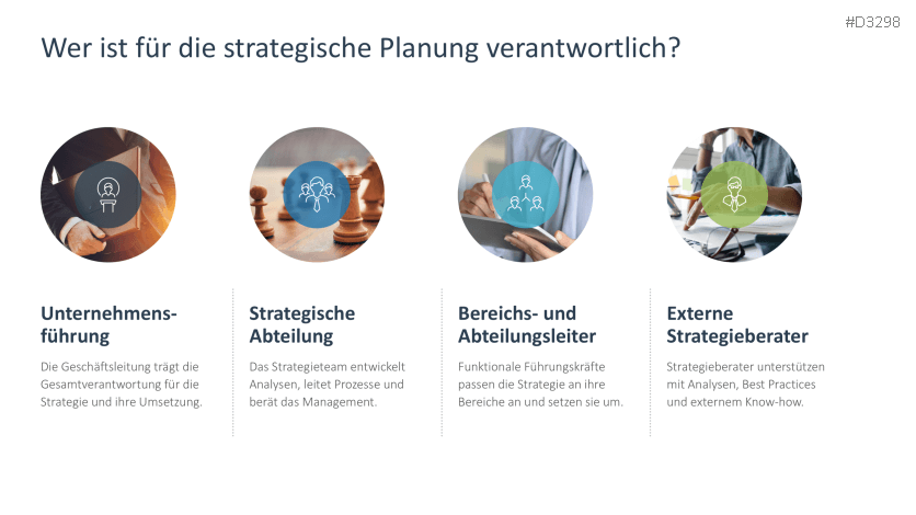 Strategische Planung | PowerPoint-Vorlage