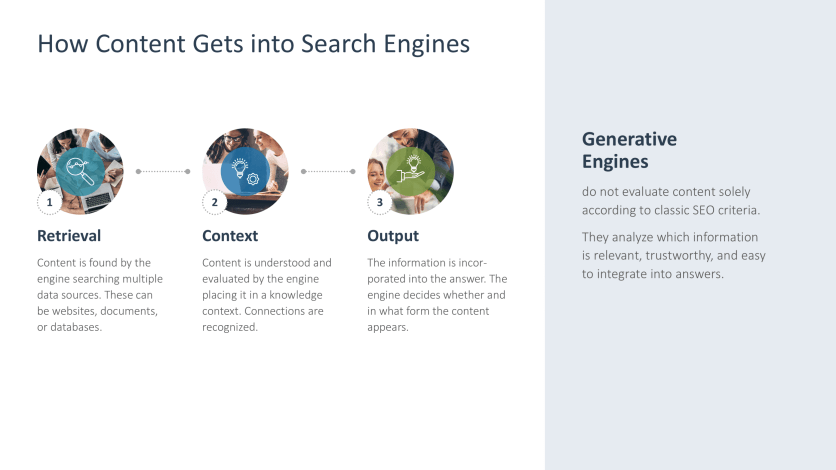 Generative Engine Optimization | PowerPoint Template