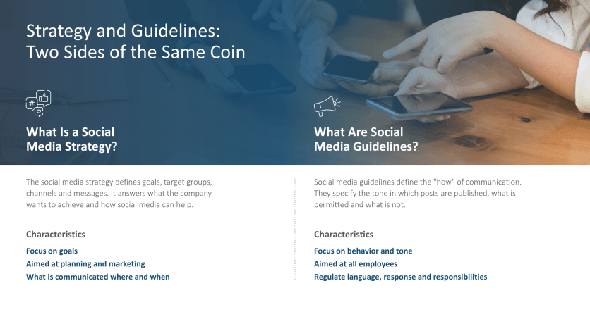 Social Media Guidelines | PowerPoint Template