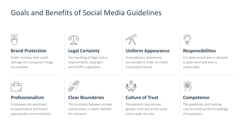 Social Media Guidelines | PowerPoint Template
