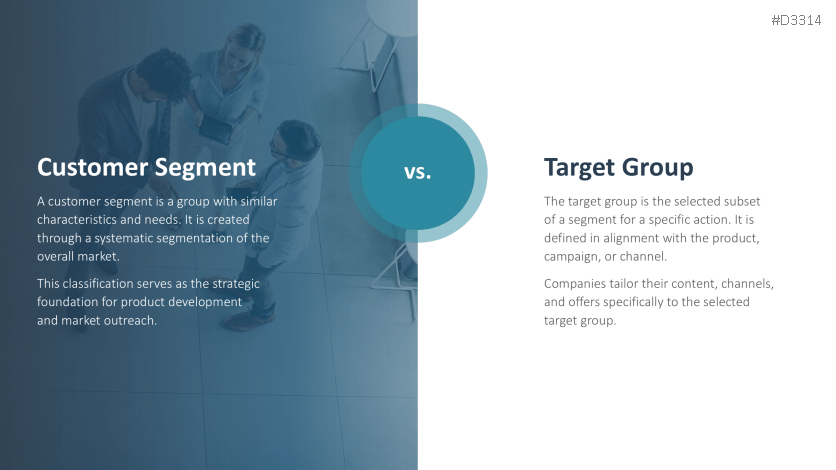 Target Group Analysis | PowerPoint Template