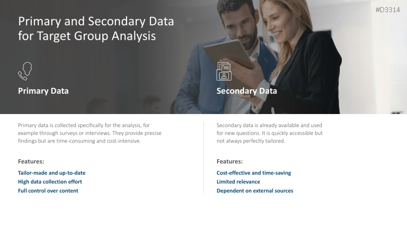 Target Group Analysis | PowerPoint Template