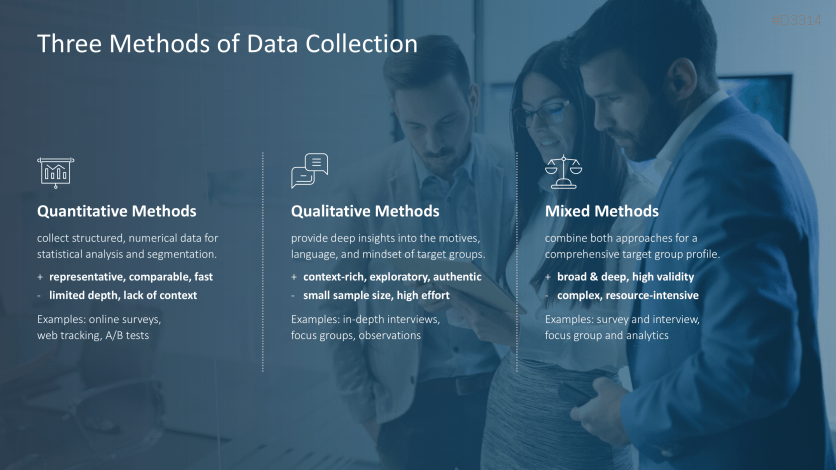 Target Group Analysis | PowerPoint Template