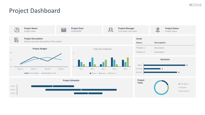 Project Dashboards | PowerPoint Template