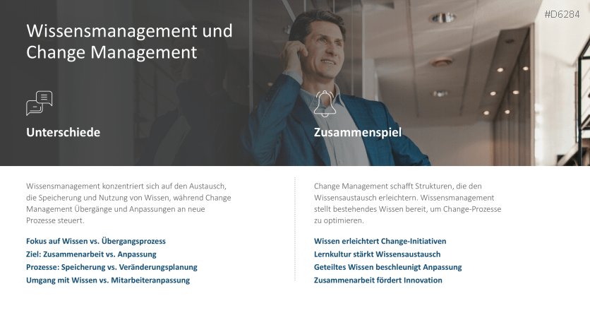 Change Management | PowerPoint-Vorlage