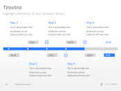 PresentationLoad | 3D Map of the World
