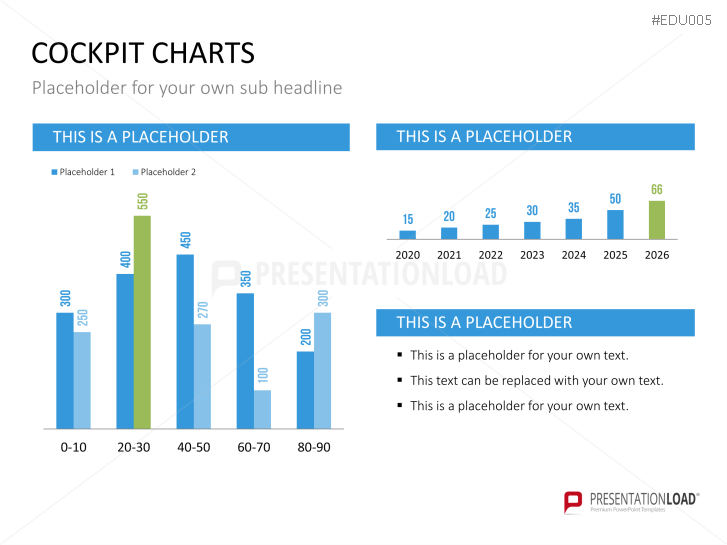 University PowerPoint Template Cockpit Charts | PowerPoint Templates ...