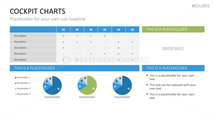 University PowerPoint Template Cockpit Charts | PowerPoint Templates ...