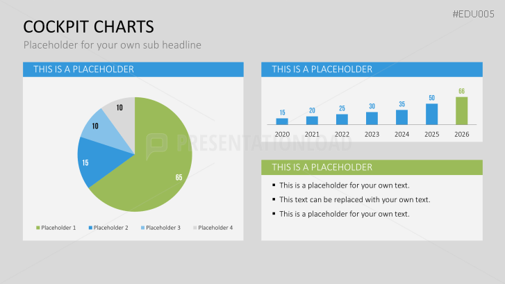 University PowerPoint Template Cockpit Charts | PowerPoint Templates ...