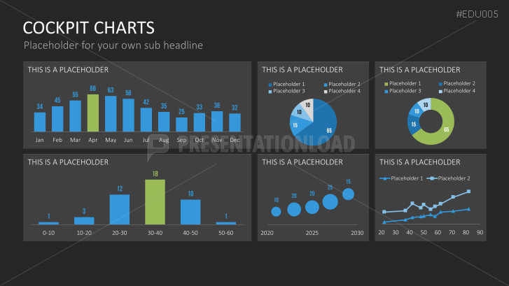 University PowerPoint Template Cockpit Charts | PowerPoint Templates ...