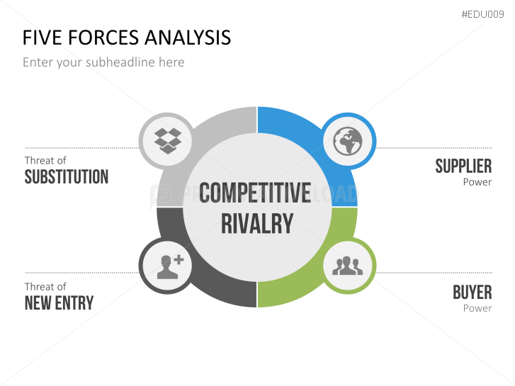University PowerPoint Template Five Forces | PowerPoint Templates ...
