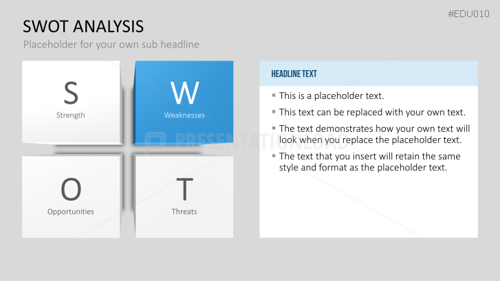 University PowerPoint Template SWOT Analysis | PowerPoint Templates ...