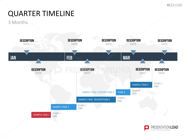 Free University PowerPoint Bundle 1 | PowerPoint Templates ...