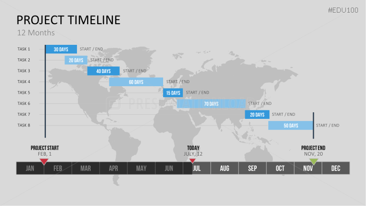 Free University PowerPoint Bundle 1 | PowerPoint Templates ...