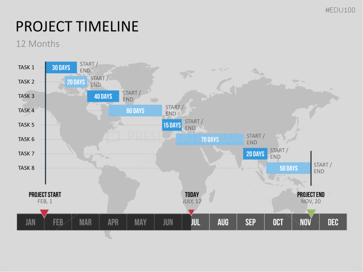 Free University PowerPoint Bundle 1 | PowerPoint Templates ...