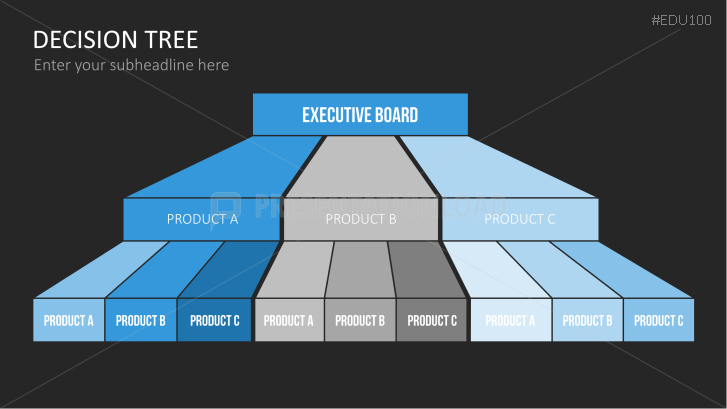 Free University PowerPoint Bundle 1 | PowerPoint Templates ...