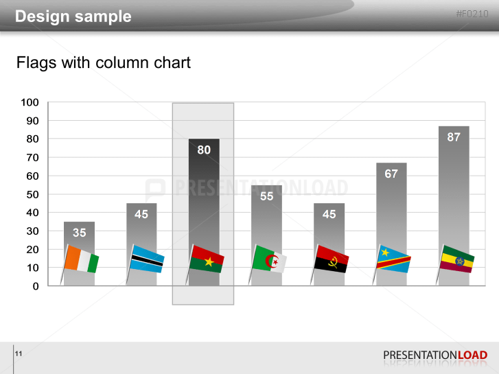 Africa Flags - Flags | PowerPoint Templates | PresentationLoad